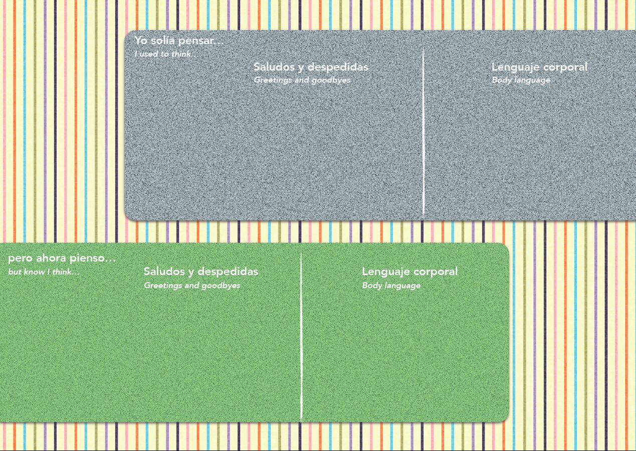 ATL: Communication skills – Using intercultural understanding to ...